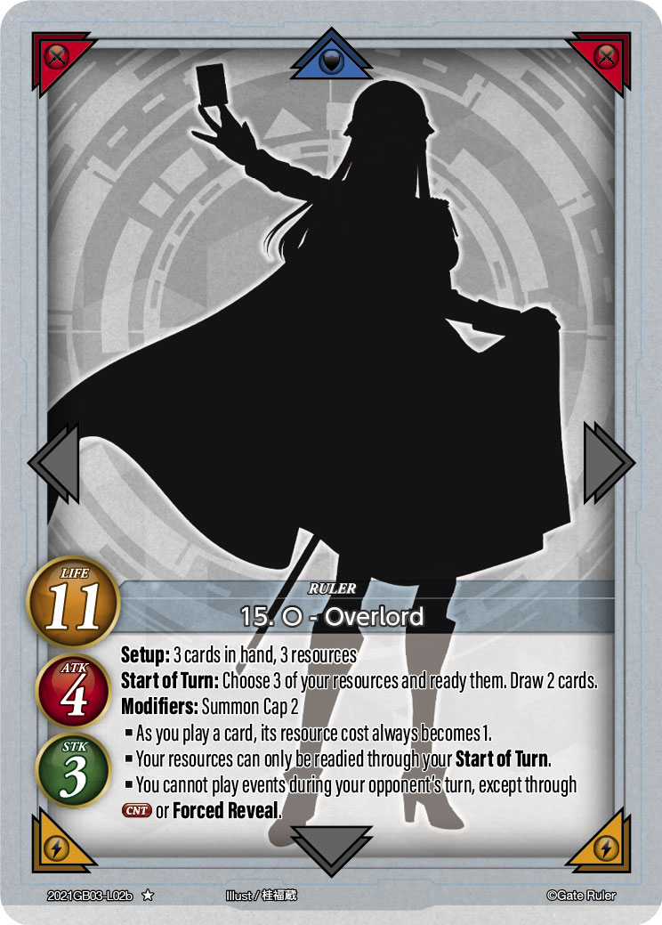 Gateruler.eu - 15. O - Overlord